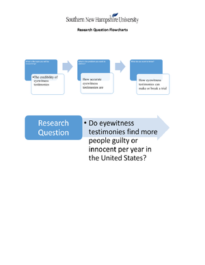 SCS 285 - Practice Activity - 2-1 Practice Activity: Identifying ...