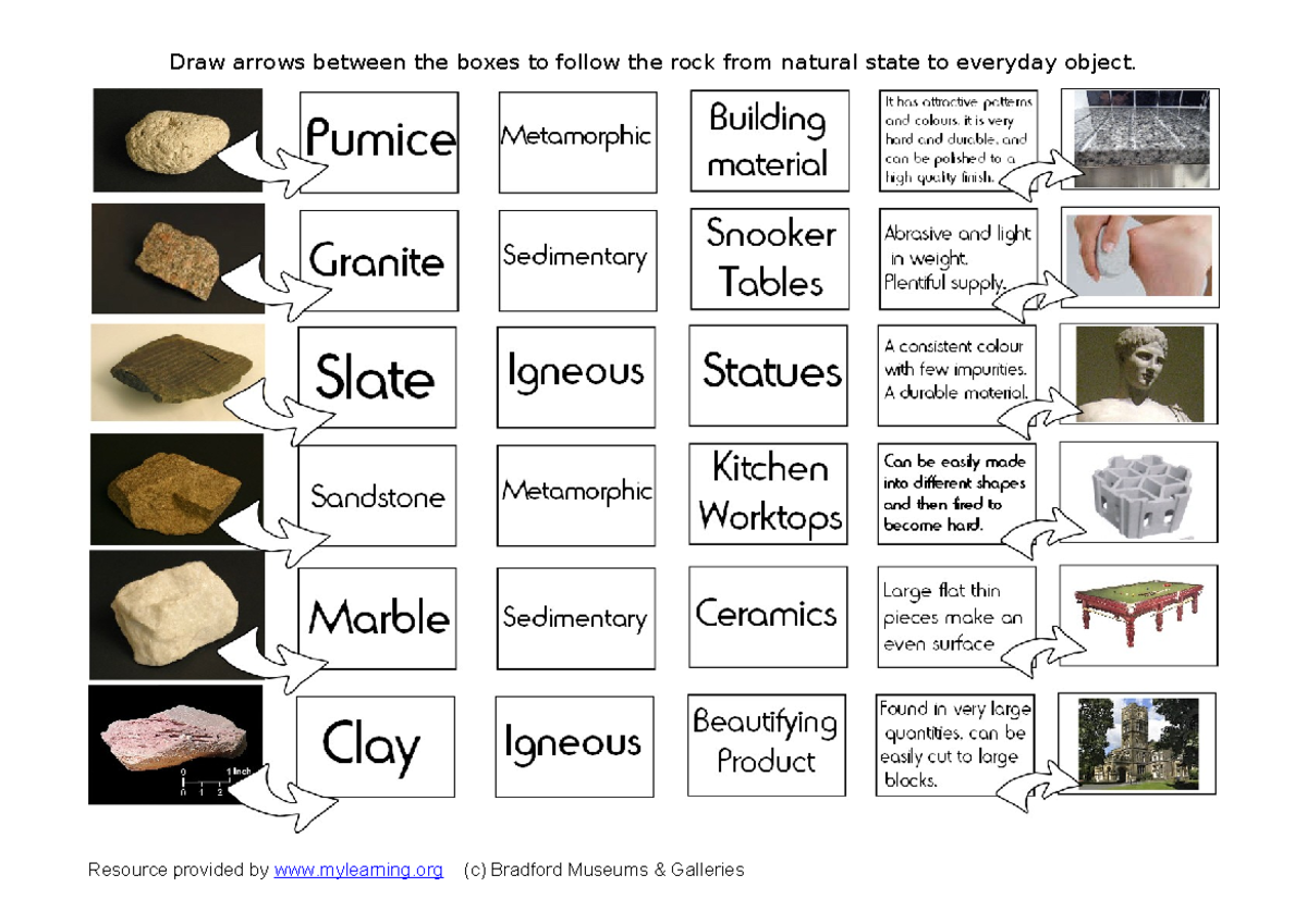 Rocks Picture Quiz Sheet (Word) - Draw arrows between the boxes to ...
