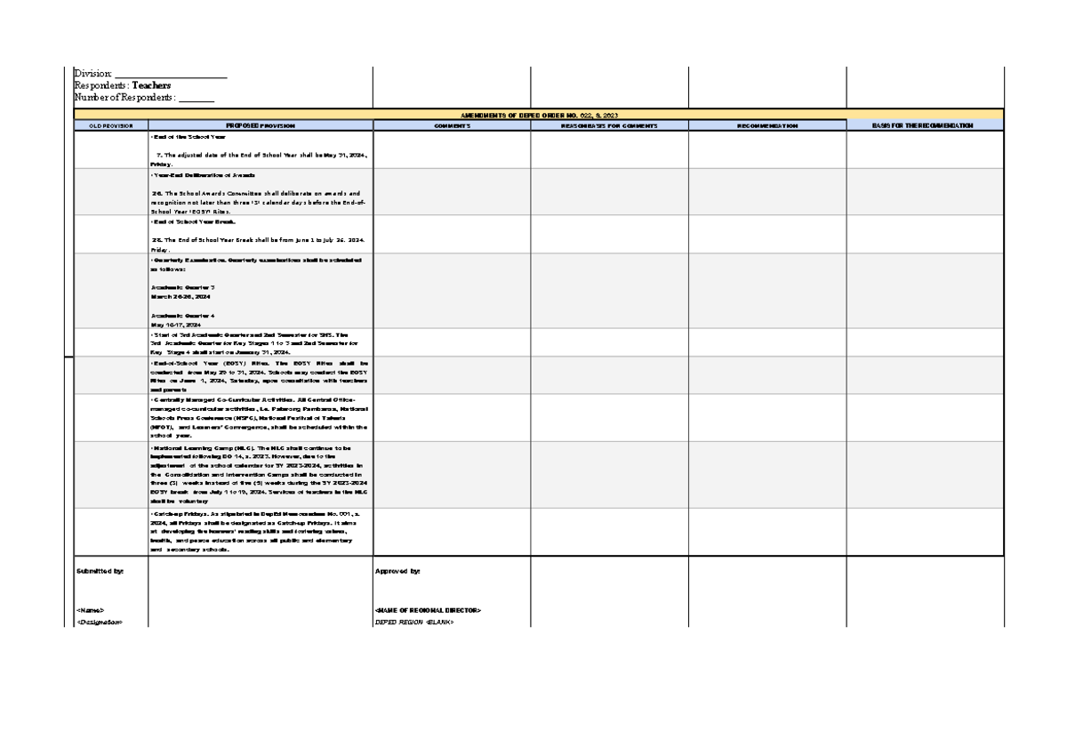 how to apply a teaching position - Division ...