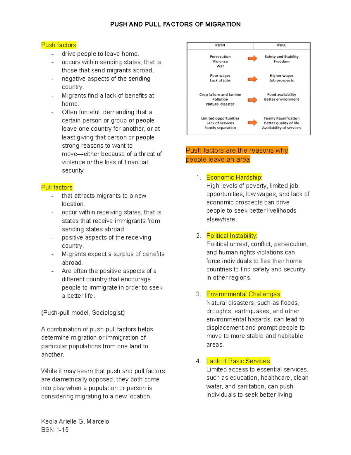 TCW Reviewer PUSH AND PULL Factors OF Migration - PUSH AND PULL FACTORS ...