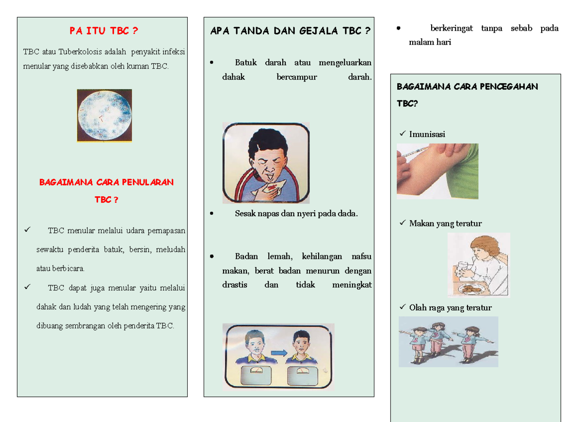 Leaflet TB - tentang tbc - PA ITU TBC? TBC atau Tuberkolosis adalah penyakit infeksi menular ...