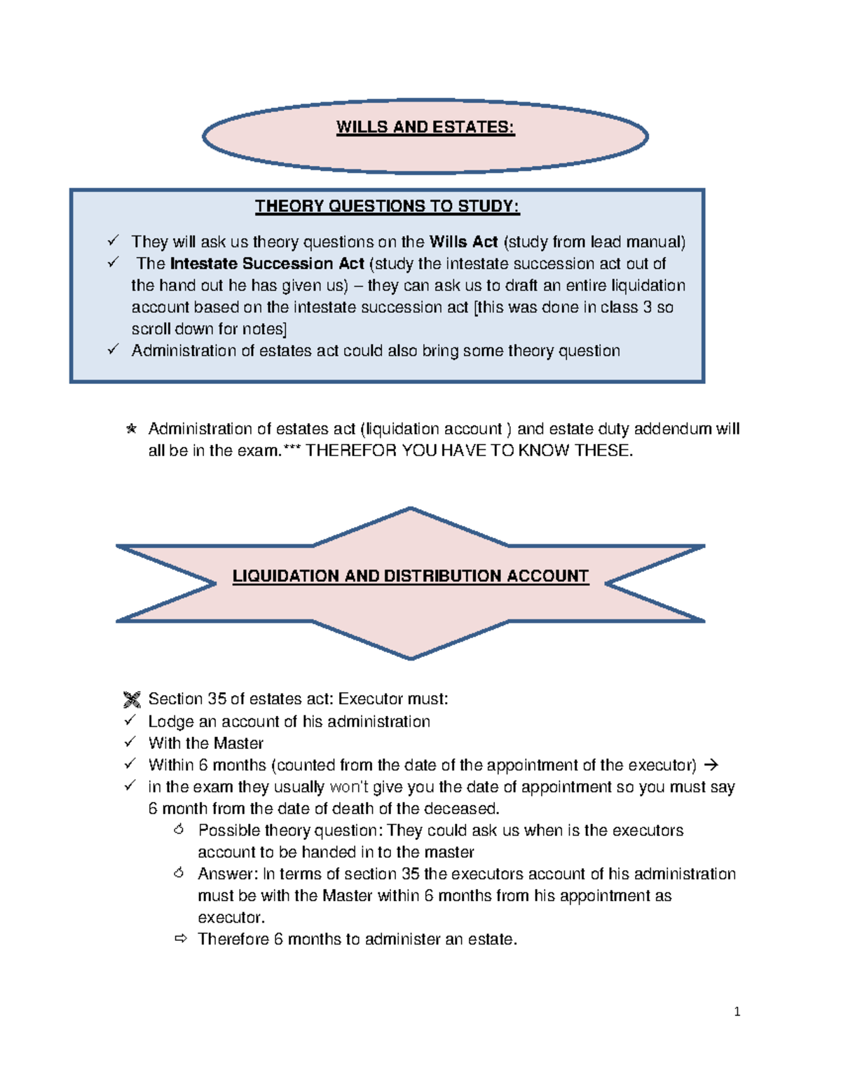 Wills AND Estates EXAM Notes - Final - Administration of estates act ...