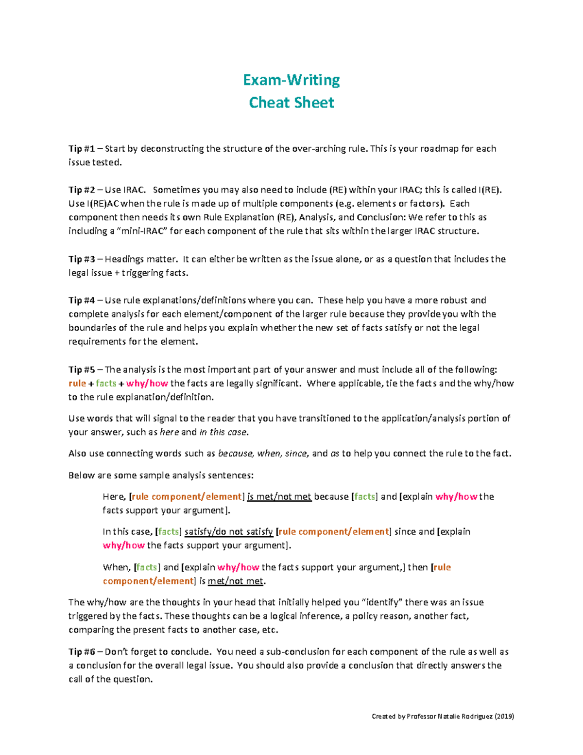 Exam Writing Cheat Sheet-2 - Created by Professor Natalie Rodriguez ...