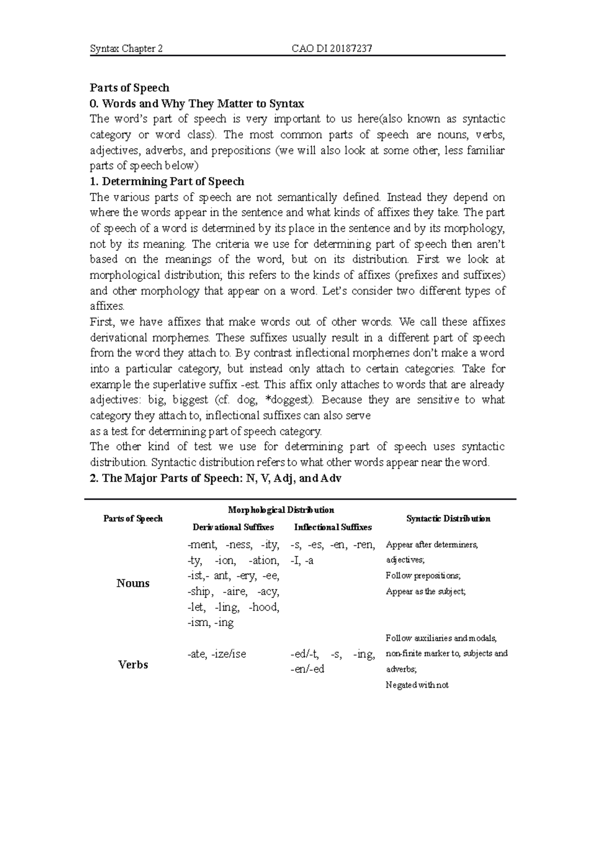 Chapter 2 - Syntax Chapter 2 CAO DI 20187237 Parts of Speech 0. Words ...