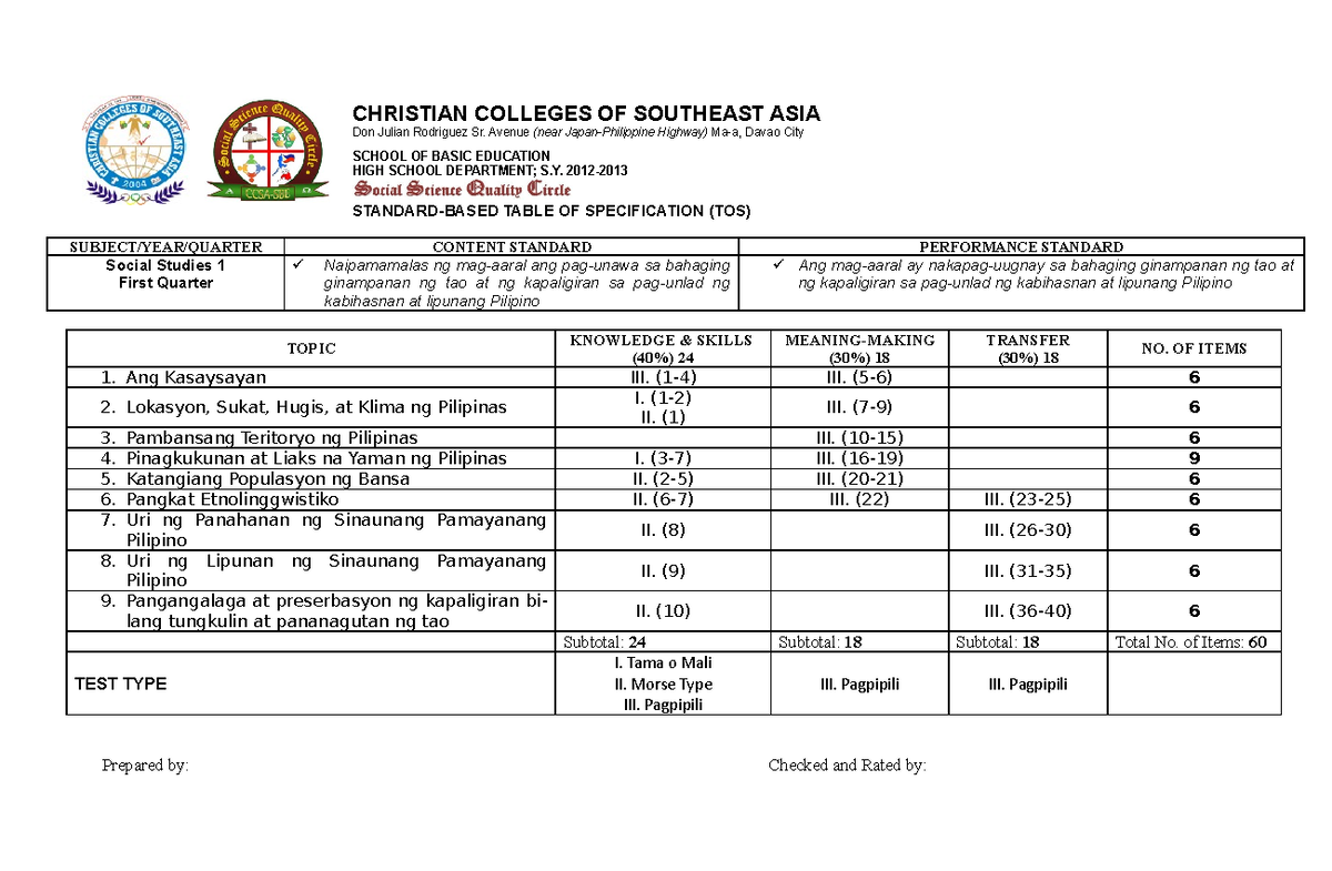 Araling Panlipunan Tos Vrogue