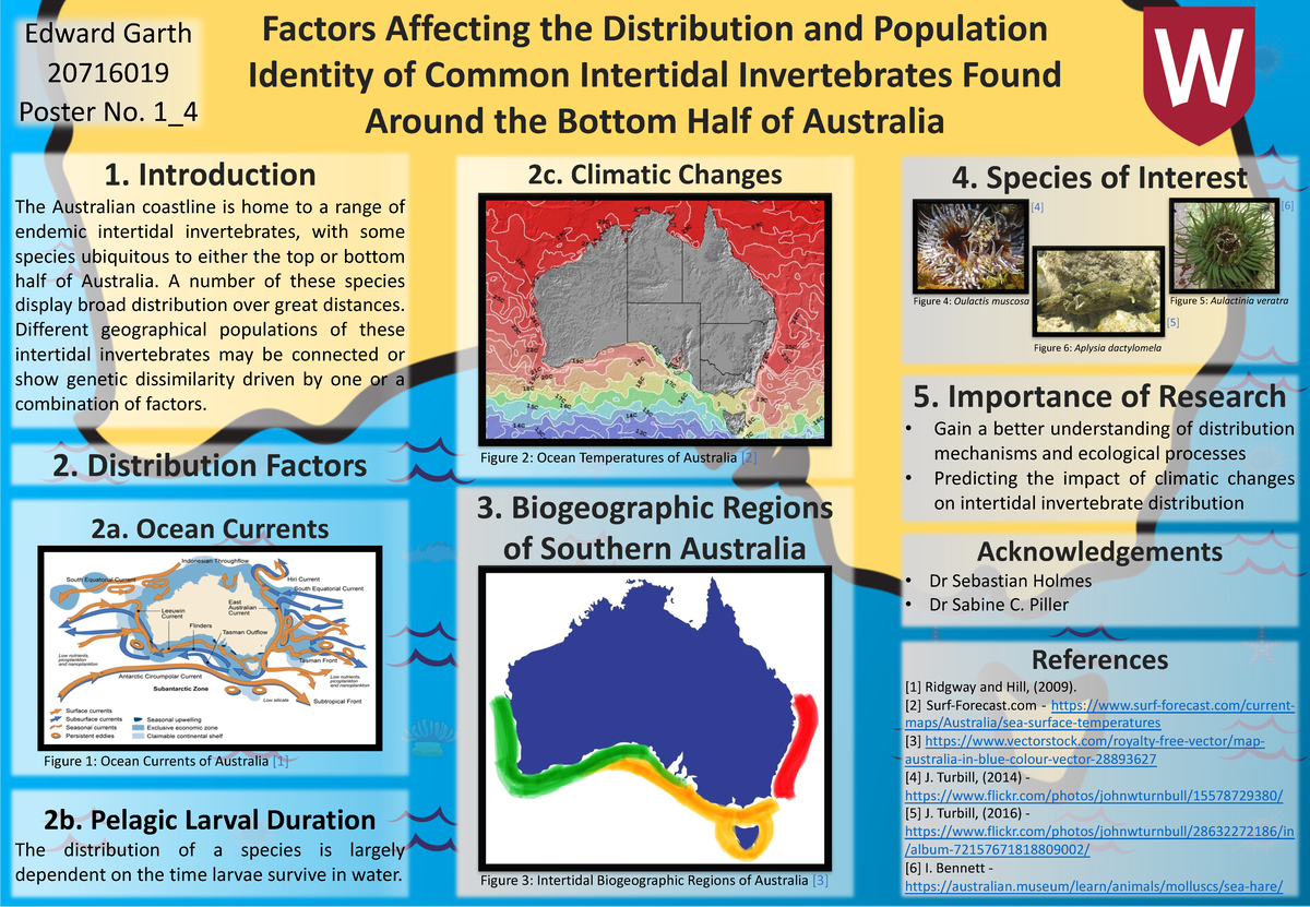 Poster Presentation - Factors Affecting the Distribution and Population ...
