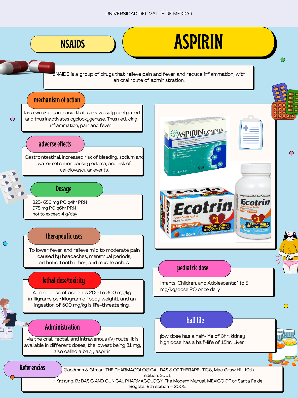 Aines - NSAIDS SNAIDS is a group of drugs that relieve pain and fever ...