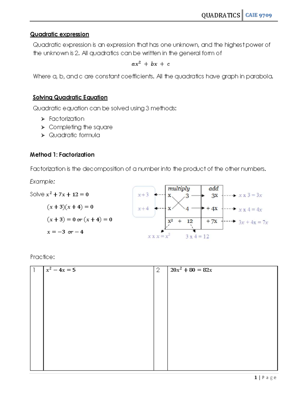Chapter 1 Quadratics - QUADRATICS Quadratic expression Quadratic ...