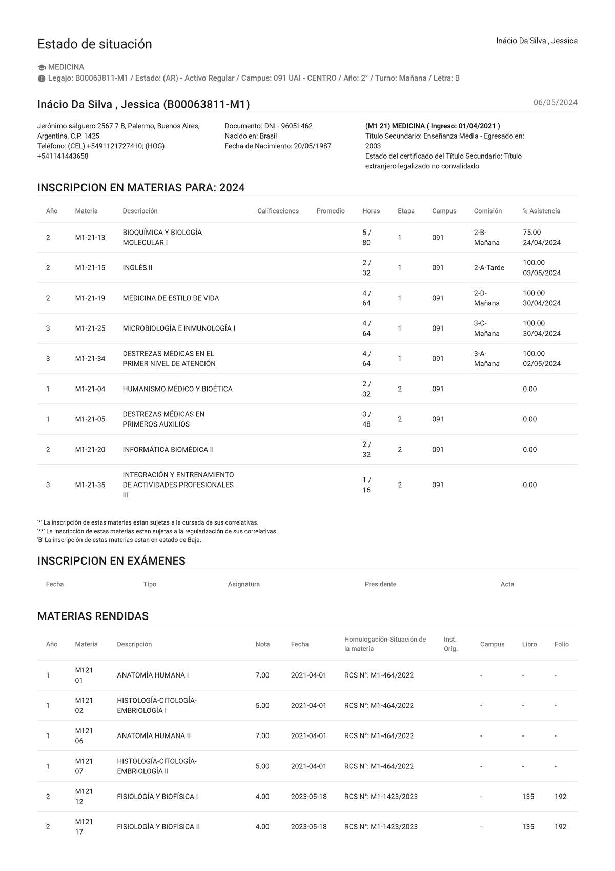 Mi UAI Universidad Abierta Interamericana - Inácio Da Silva , Jessica ...