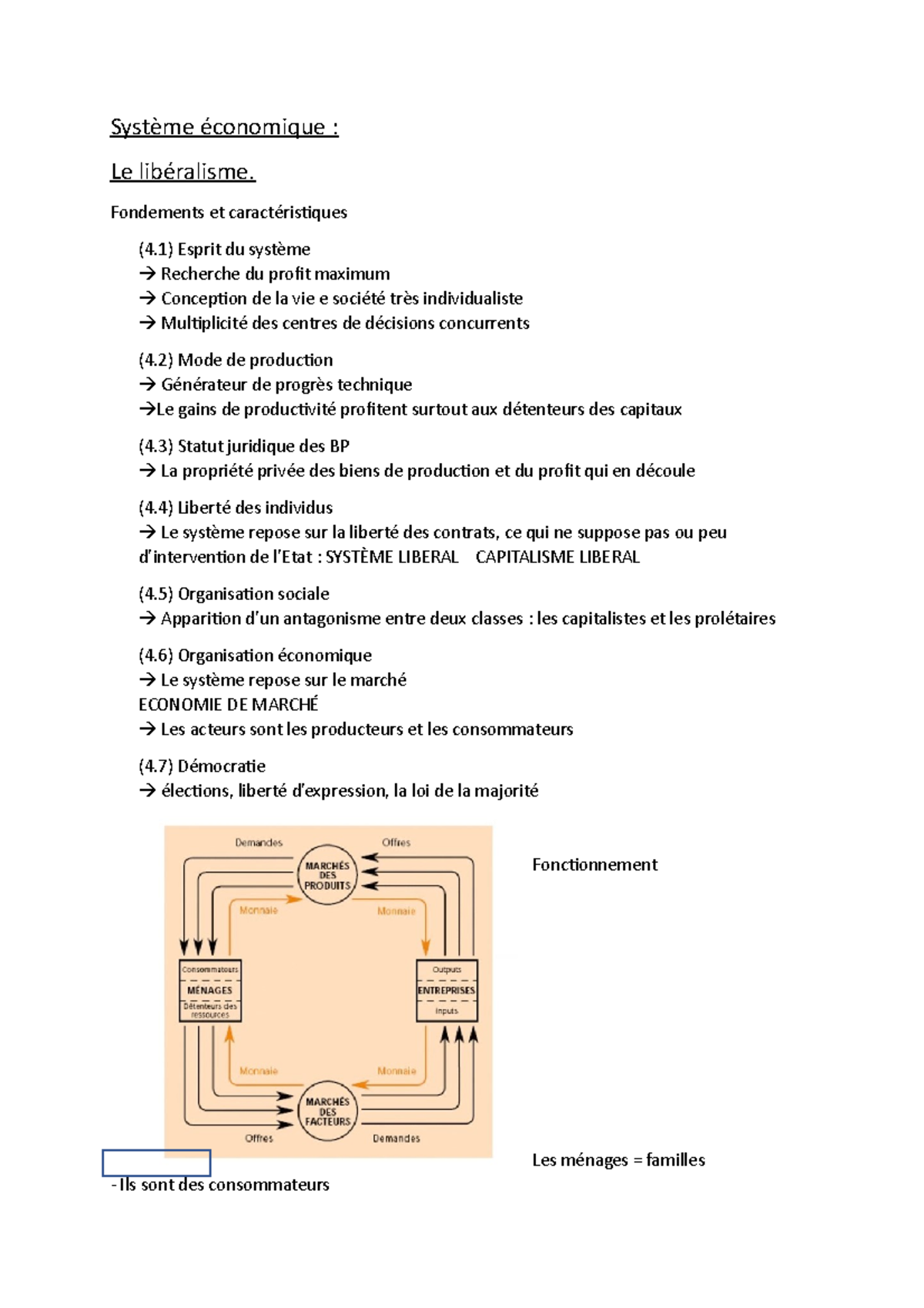 Eco- Les systèmes politiques - Système économique : Le libéralisme ...