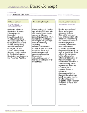 Identifying Manifestations of Acute Respiratory Illness in a Toddler ...