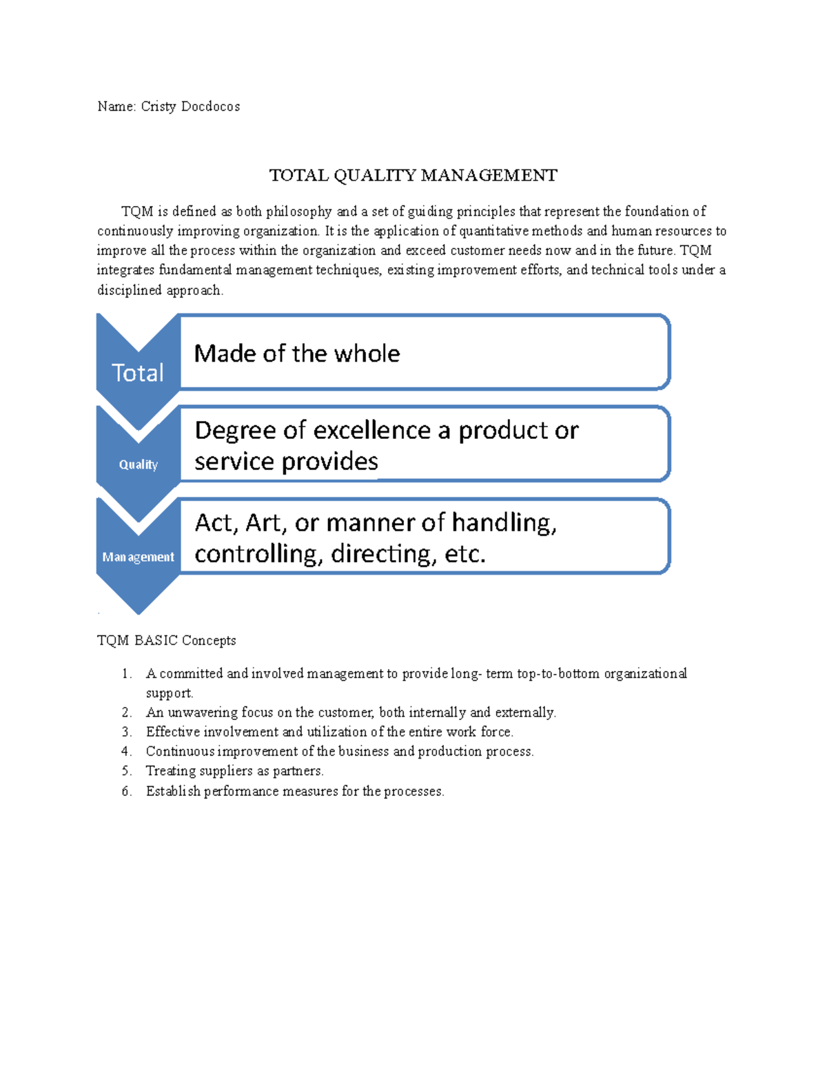 Chapter 1 - tqm - Name: Cristy Docdocos TOTAL QUALITY MANAGEMENT TQM is ...
