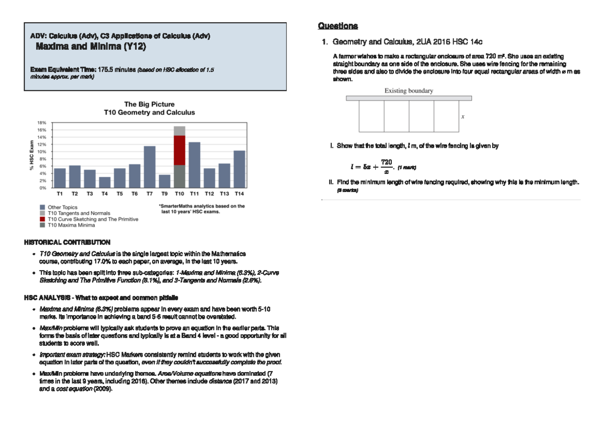 Maximum and Minimum HSC Questions - Studocu
