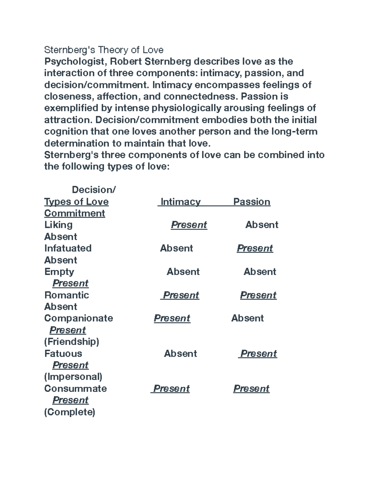 Sternberg's Theory of Love - Sternberg's Theory of Love Psychologist ...