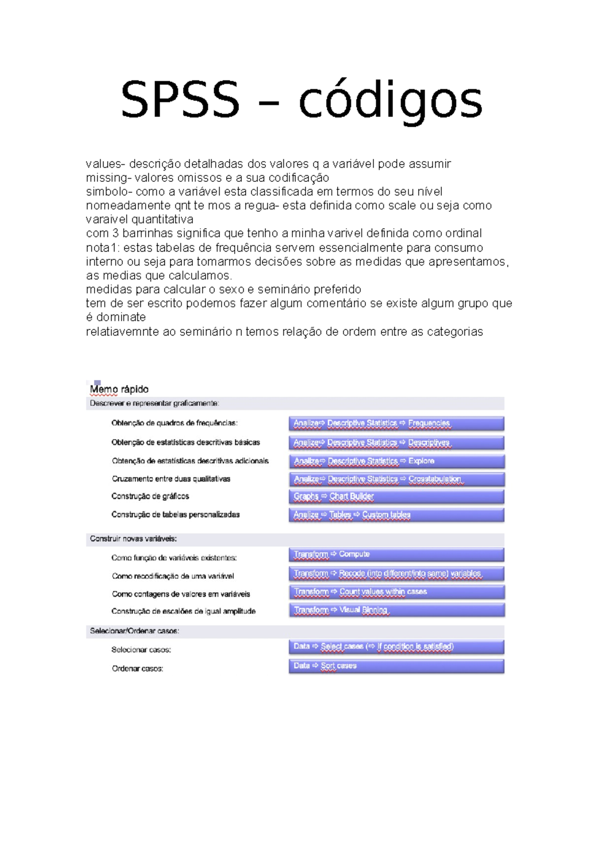SPSS- códigos - código de spss - SPSS – códigos values- descrição ...