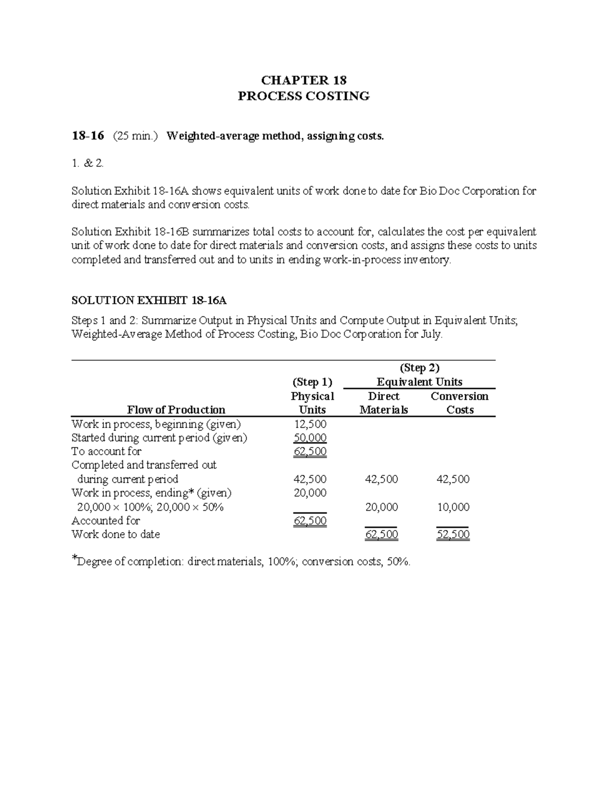 ACCT 361 Ch18 Solutions - CHAPTER 18 PROCESS COSTING 18-16 (25 min.) Weighted-average method ...