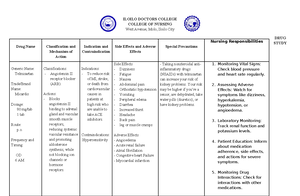Citicoline - drug study - ILOILO DOCTORS COLLEGE COLLEGE OF NURSING ...