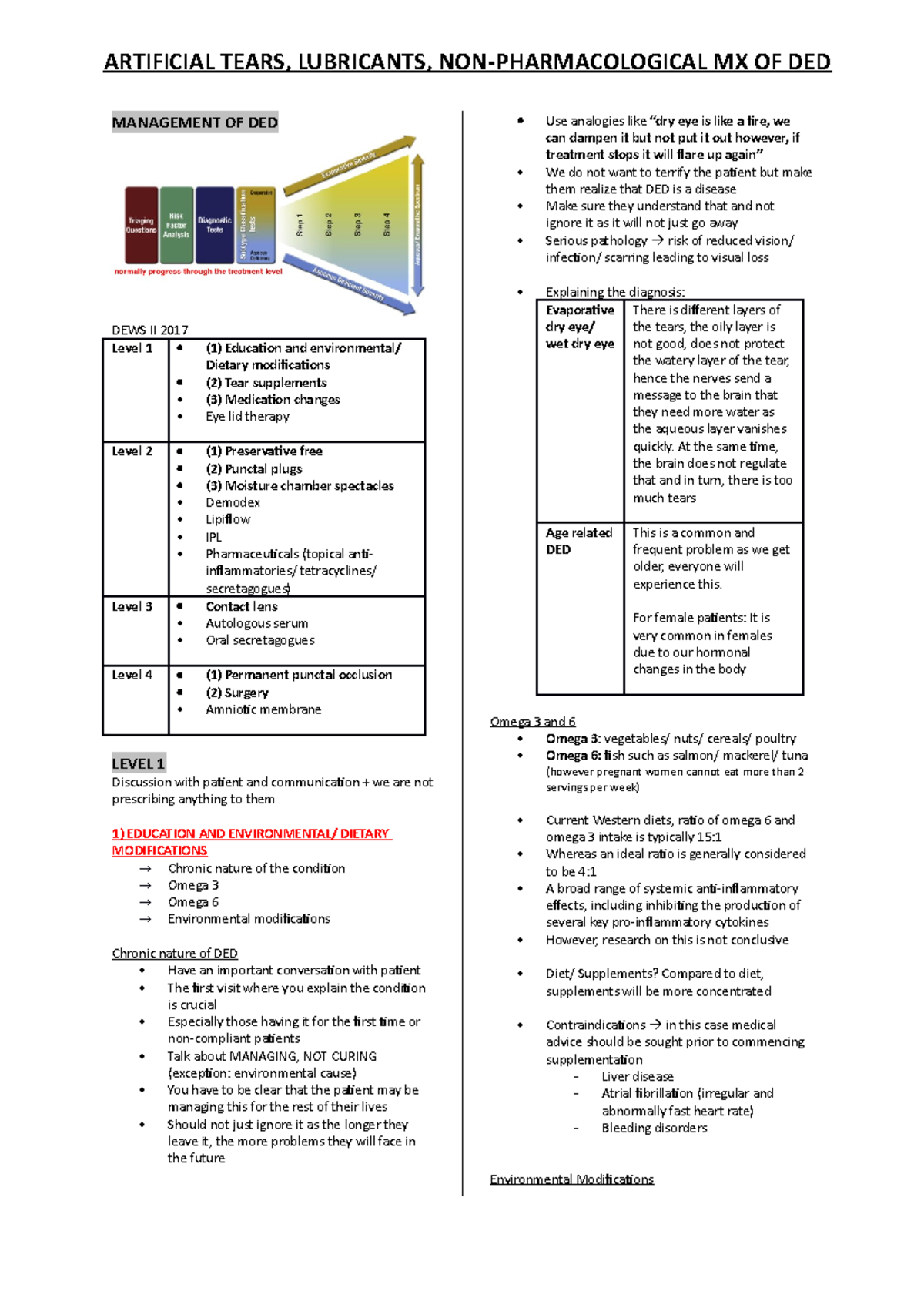 3 - Management of DED - Lecture notes 3 - MANAGEMENT OF DED DEWS II ...