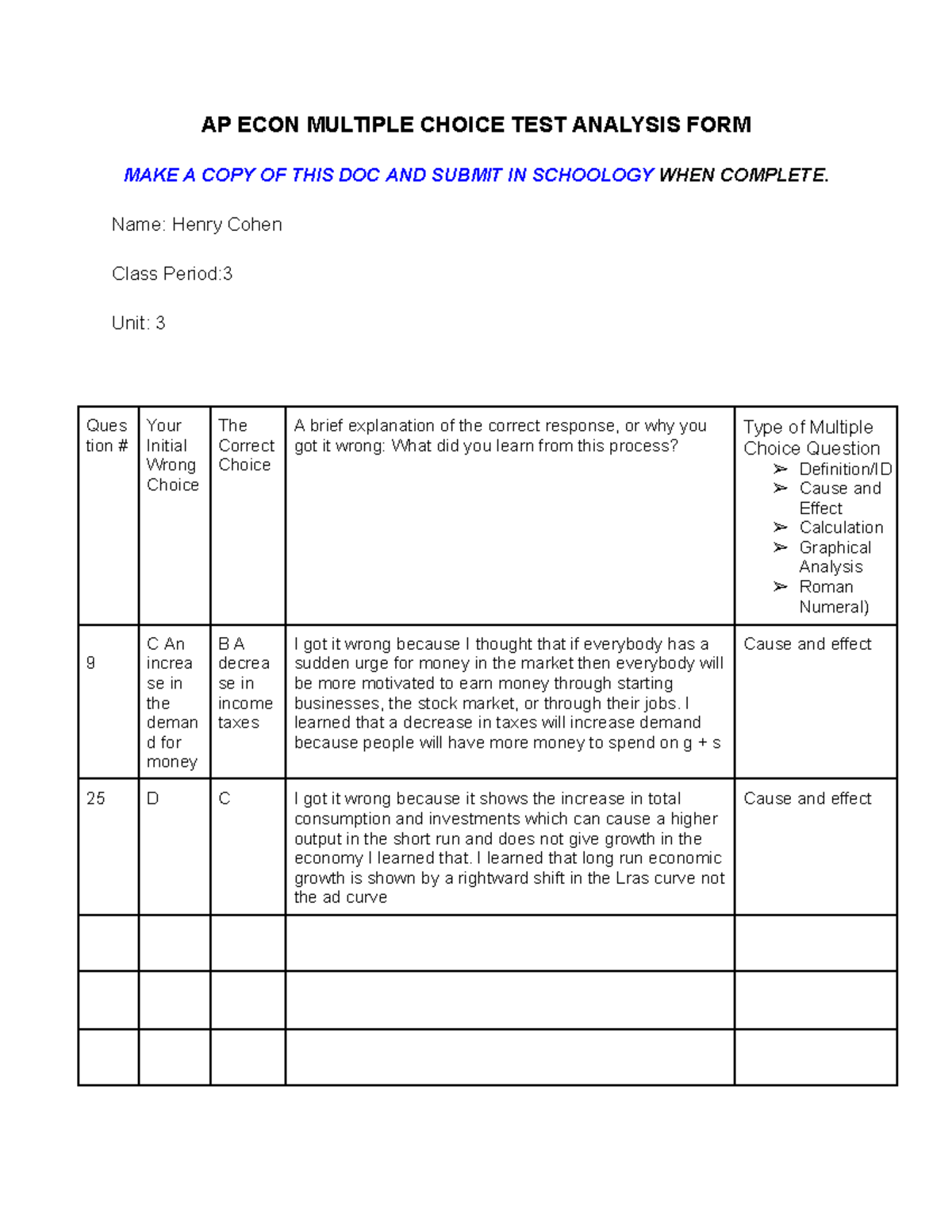 Henry of AP Econ TEST Analysis FORM- Champ - AP ECON MULTIPLE CHOICE ...