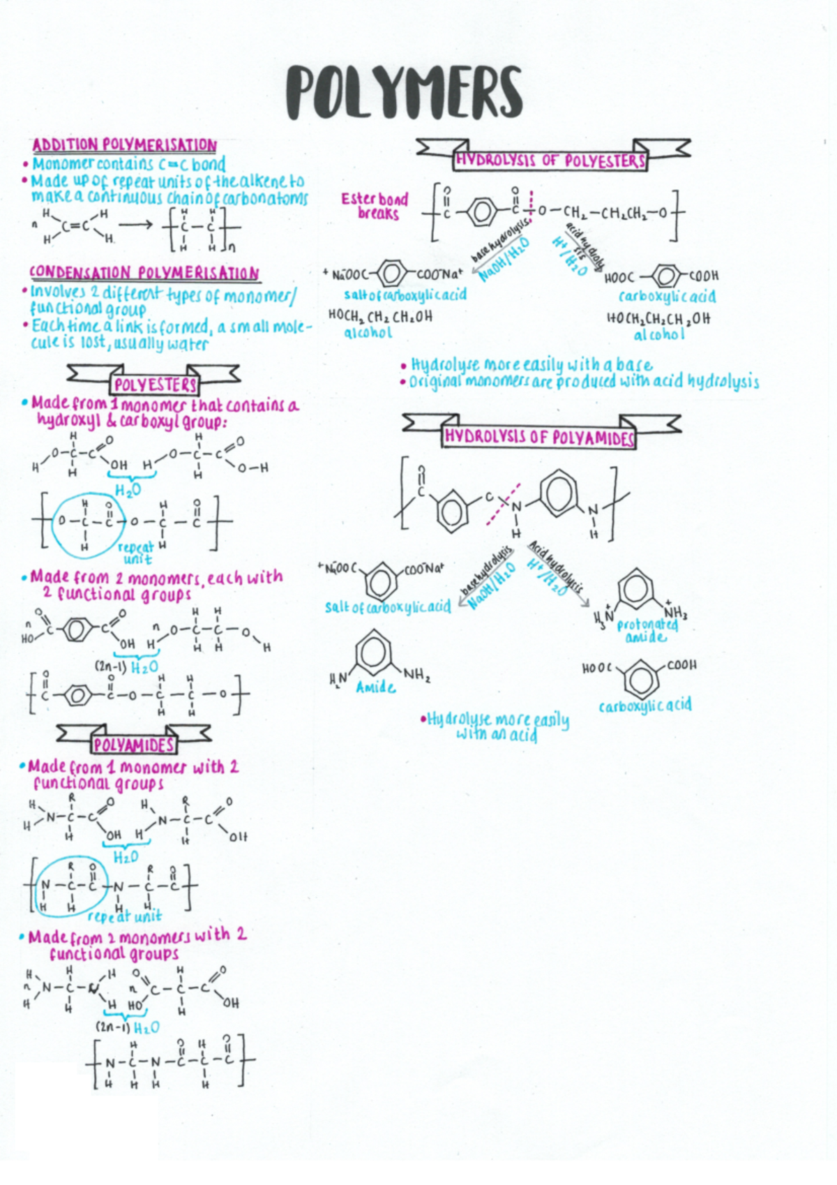 11. Polymers - POLYMER NOTES - CHEM1001 - Studocu