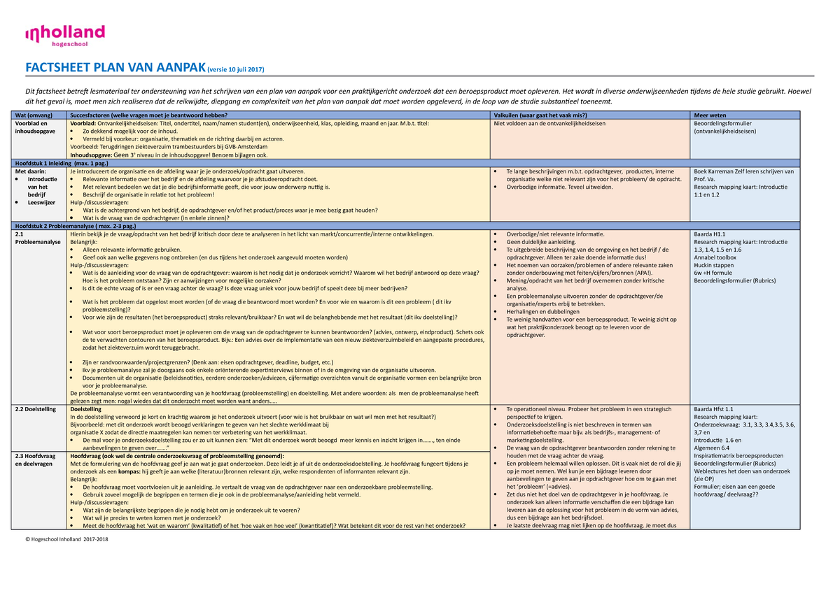 Factsheet Pv A - Hoe bouw je een plan van aanpak - FACTSHEET PLAN VAN AANPAK (versie 10 juli ...