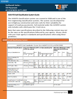 Soil Classification System - Geotechnical Manual Wisconsin Department ...