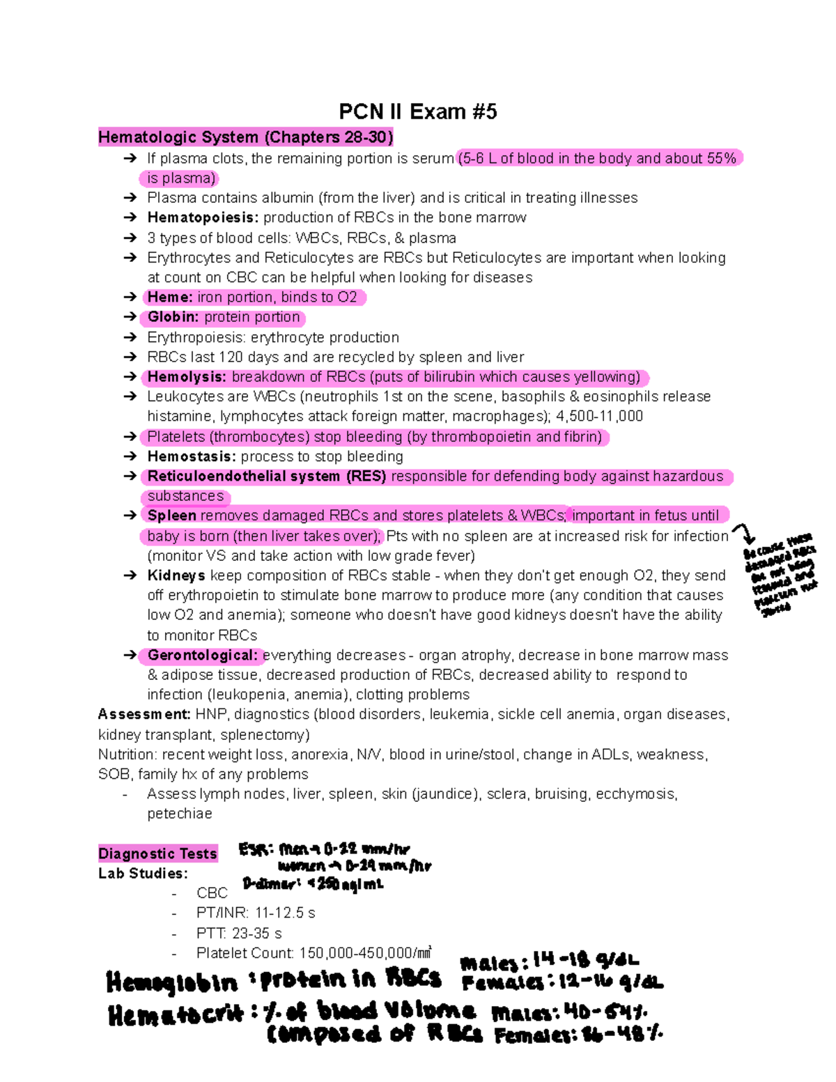 PCN II Exam #5 - Outline for everything covered on Exam 5. Includes ...