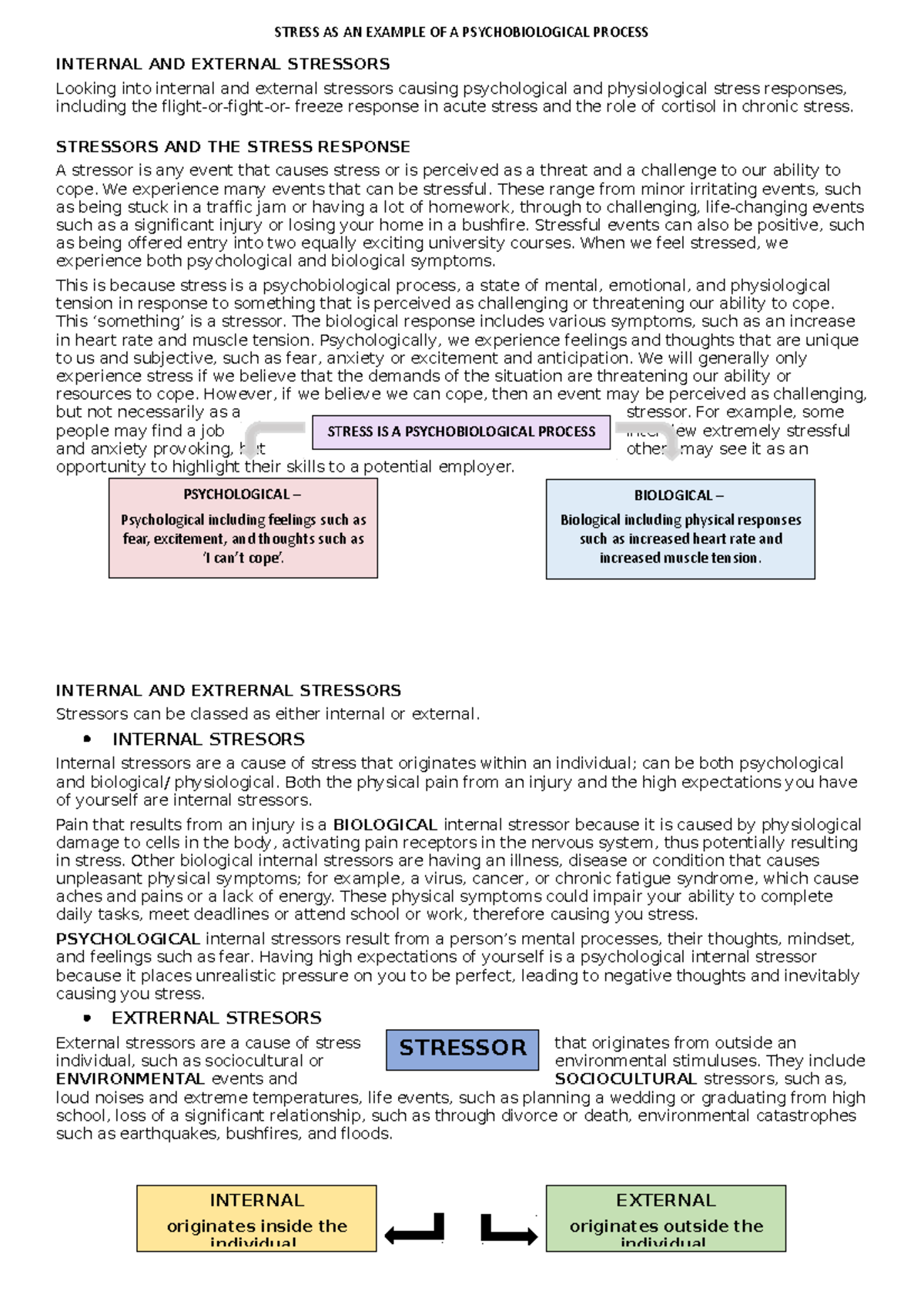 U3 - chap4 - INTERNAL AND EXTERNAL STRESSORS Looking into internal and ...