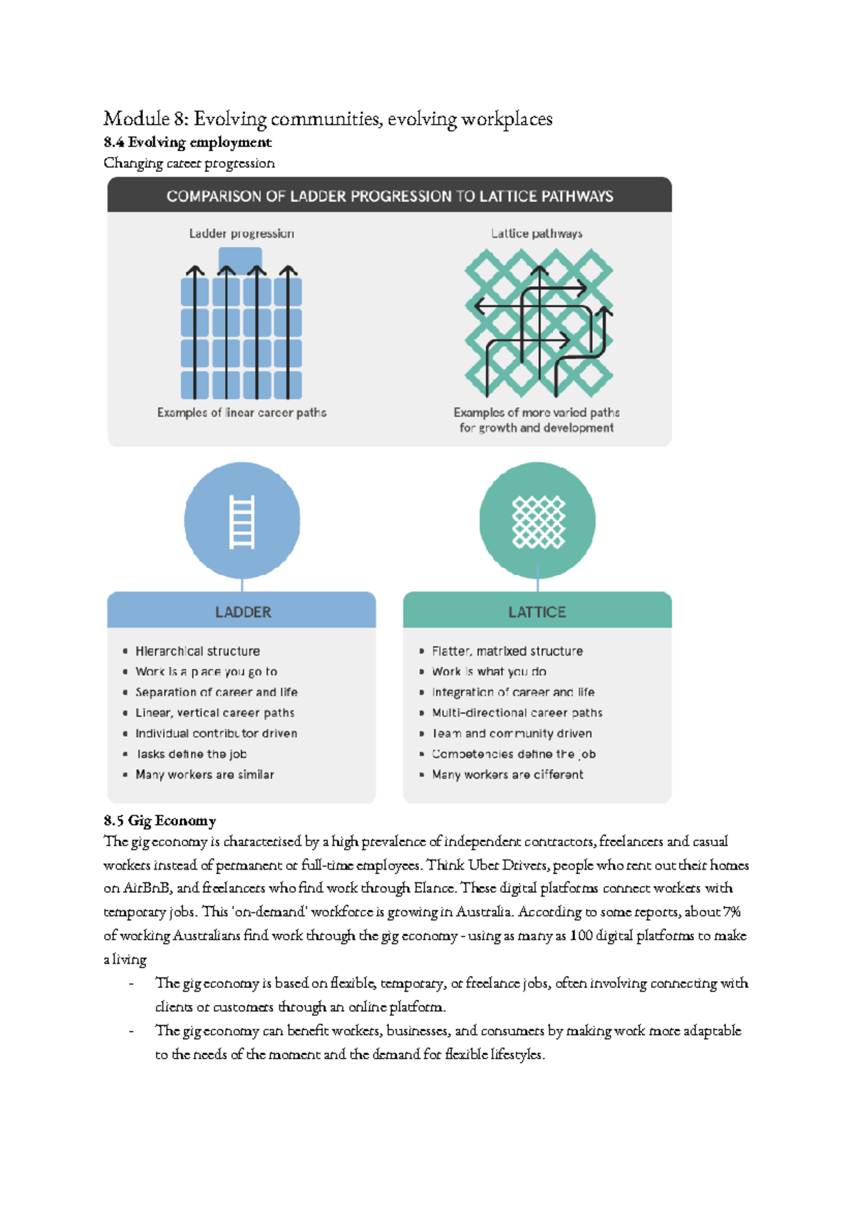 Module 8 notes - Module 8: Evolving communities, evolving workplaces 8 ...