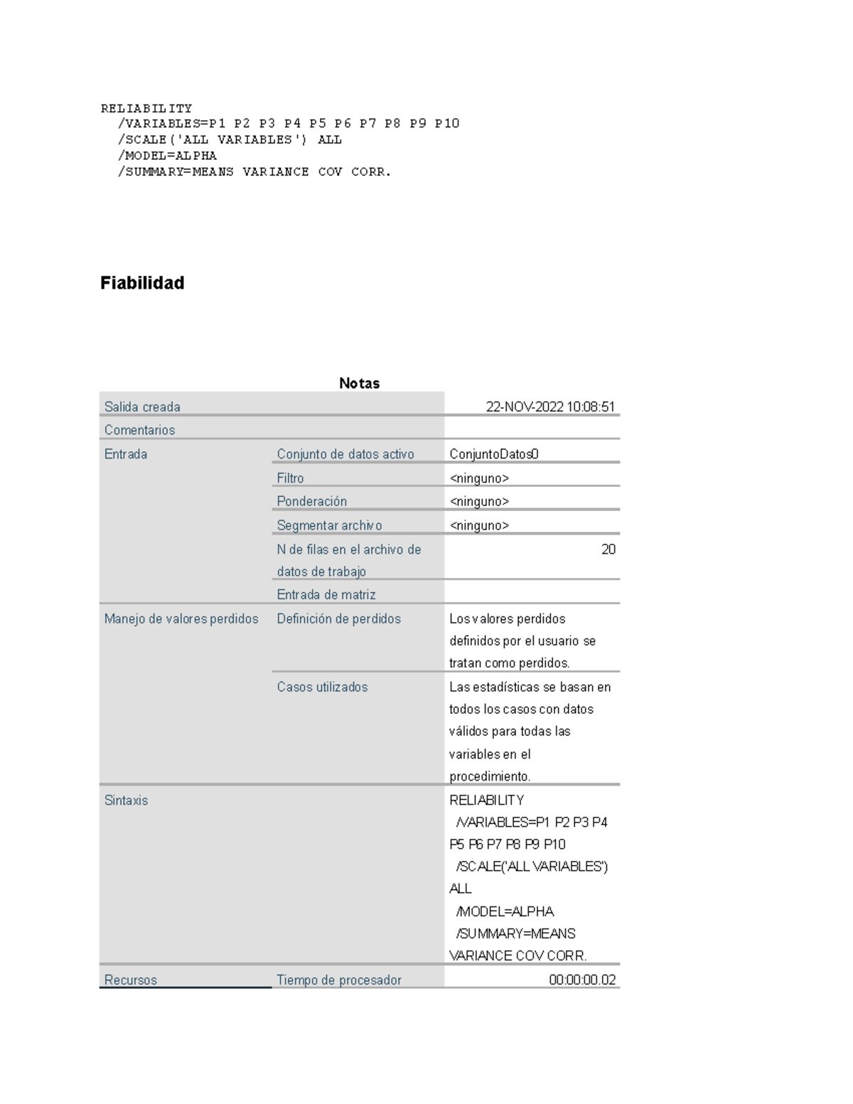 Output - RELIABILITY /VARIABLES=P1 P2 P3 P4 P5 P6 P7 P8 P9 P /SCALE ...