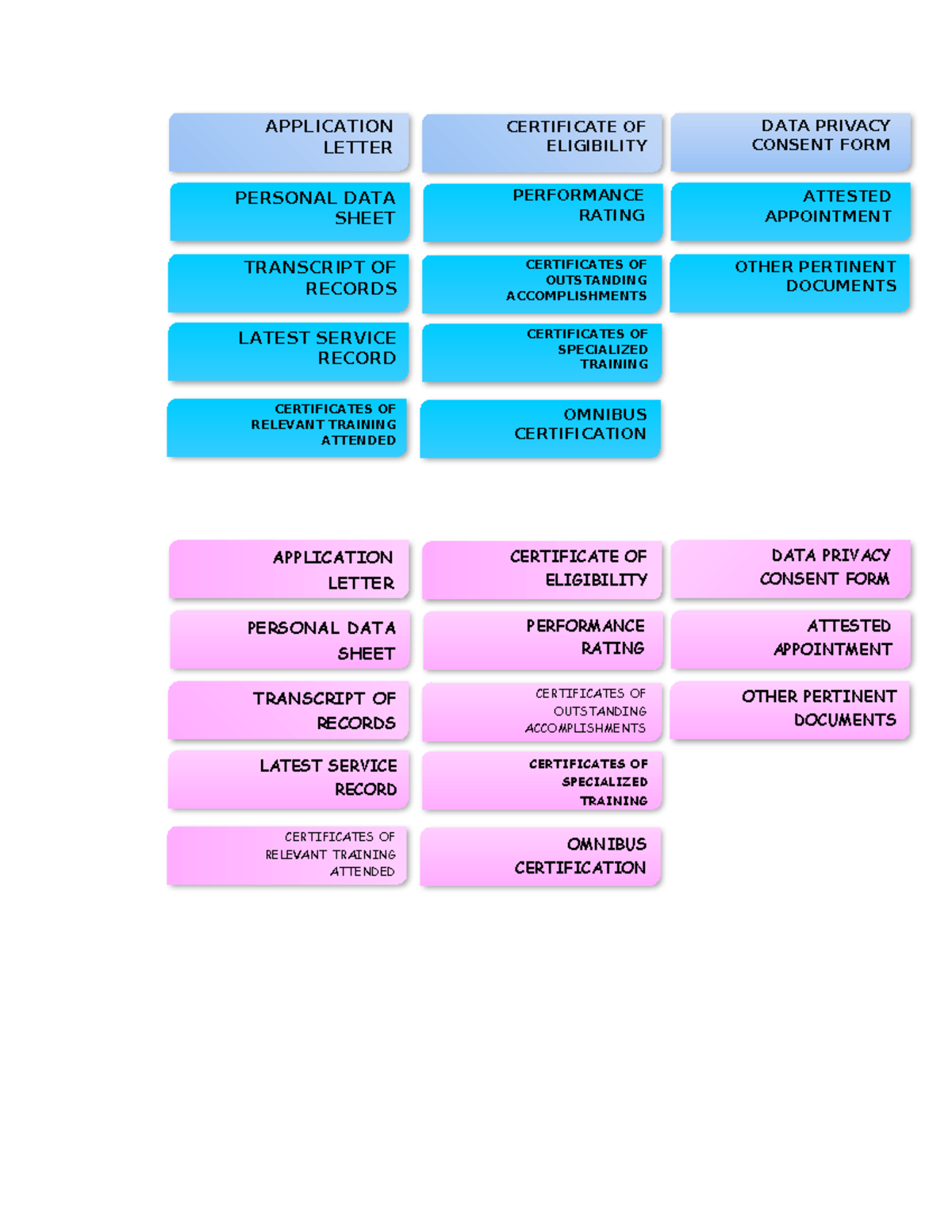 Promotion Tabbings 053408 - APPLICATION LETTER PERSONAL DATA SHEET ...