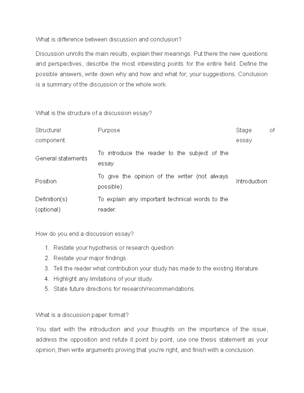 Charlng 7 - HAHAHAHAHAHAHA - What is difference between discussion and ...