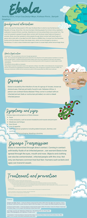 Smart Goals planning sheet - S.M.A.R GOALS – TEMPLATE - Studocu