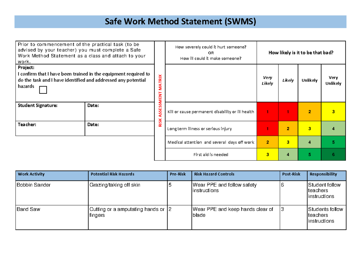Safe Work Method Statement Con - Safe Work Method Statement (SWMS ...