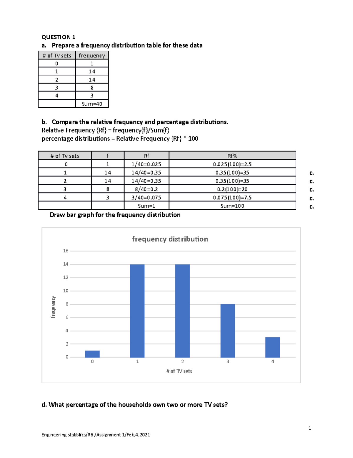 Assesment 1 - Engineering Statistics Assignment - QUESTION 1 a. Prepare ...