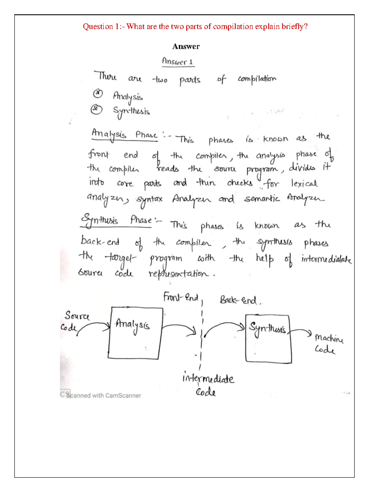 Compiler Unit 1 AKTU Solution - Question 1:- What are the two parts of compilation explain ...