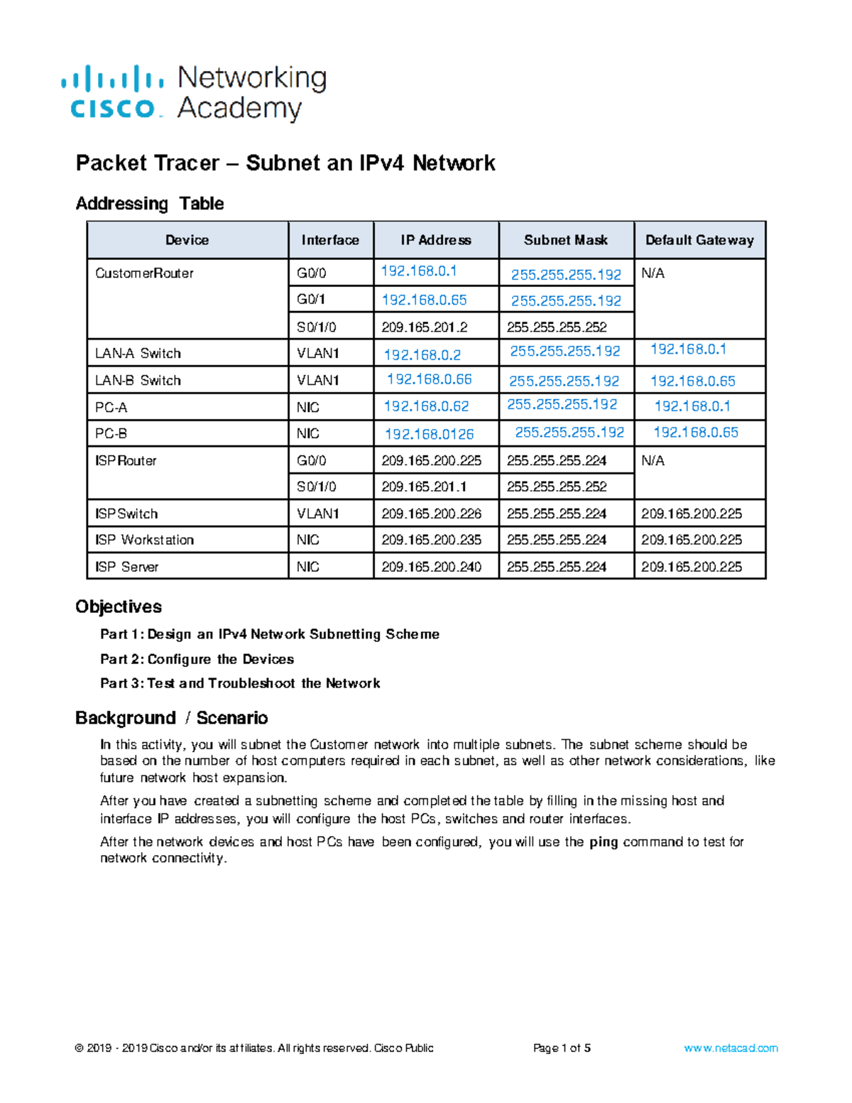 11 - Cisco's introduction to networking. - Addressing Table Device ...