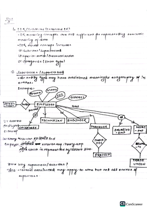 Online Note Share Report (Shiv Chaudhary) - ONLINE NOTE SHARING PROJECT ...