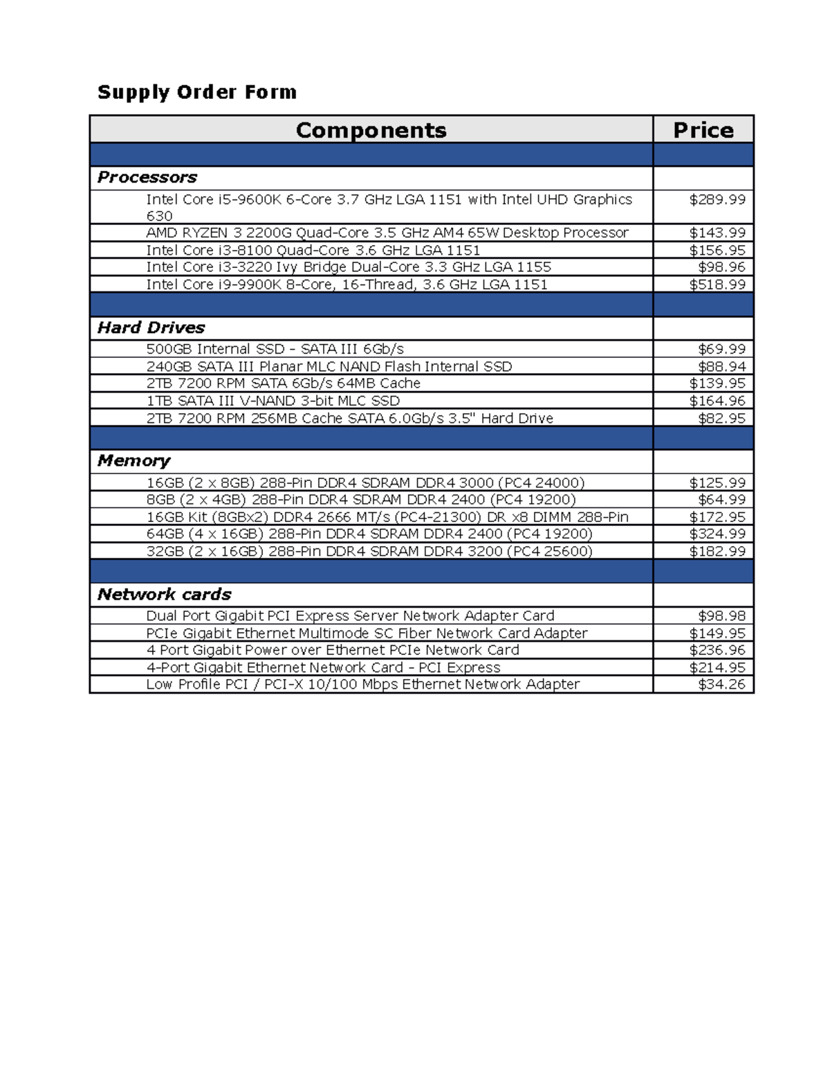 Supply Order Form - N/a - Supply Order Form ComponentsPrice Processors ...