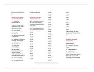 Pharm Tech Conversions EBook - A Pharmacy Tech’s Quick Reference of ...