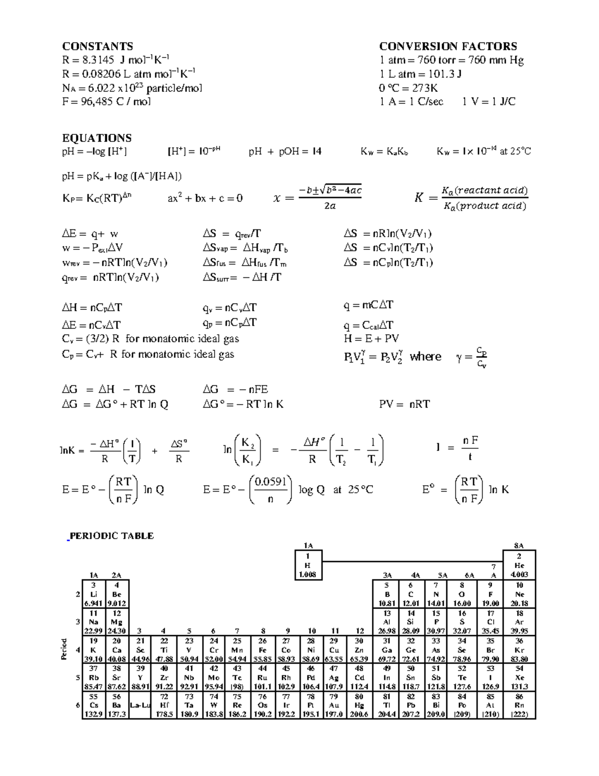 Quiz info - CONSTANTS CONVERSION FACTORS R = 8 J mol– 1 K– 1 1 atm = 760 torr = 760 mm Hg R = 0 ...