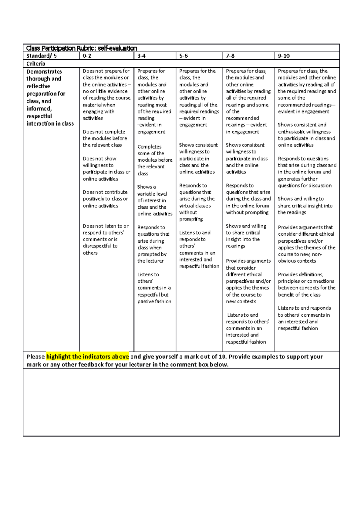 Class Participation Individual Self Evaluation - Class Participation ...