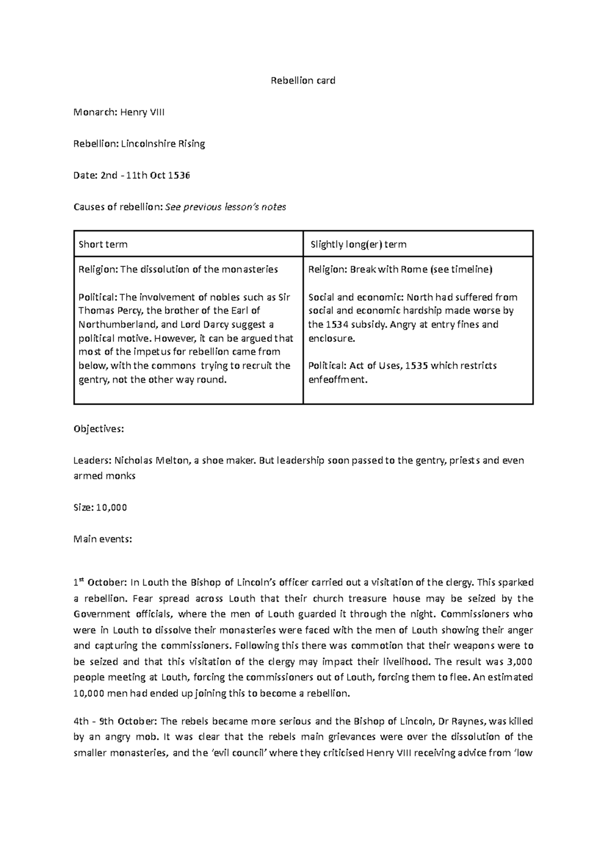 Ammaar Rahim - The Lincolnshire Rising Rebellion - Rebellion card ...