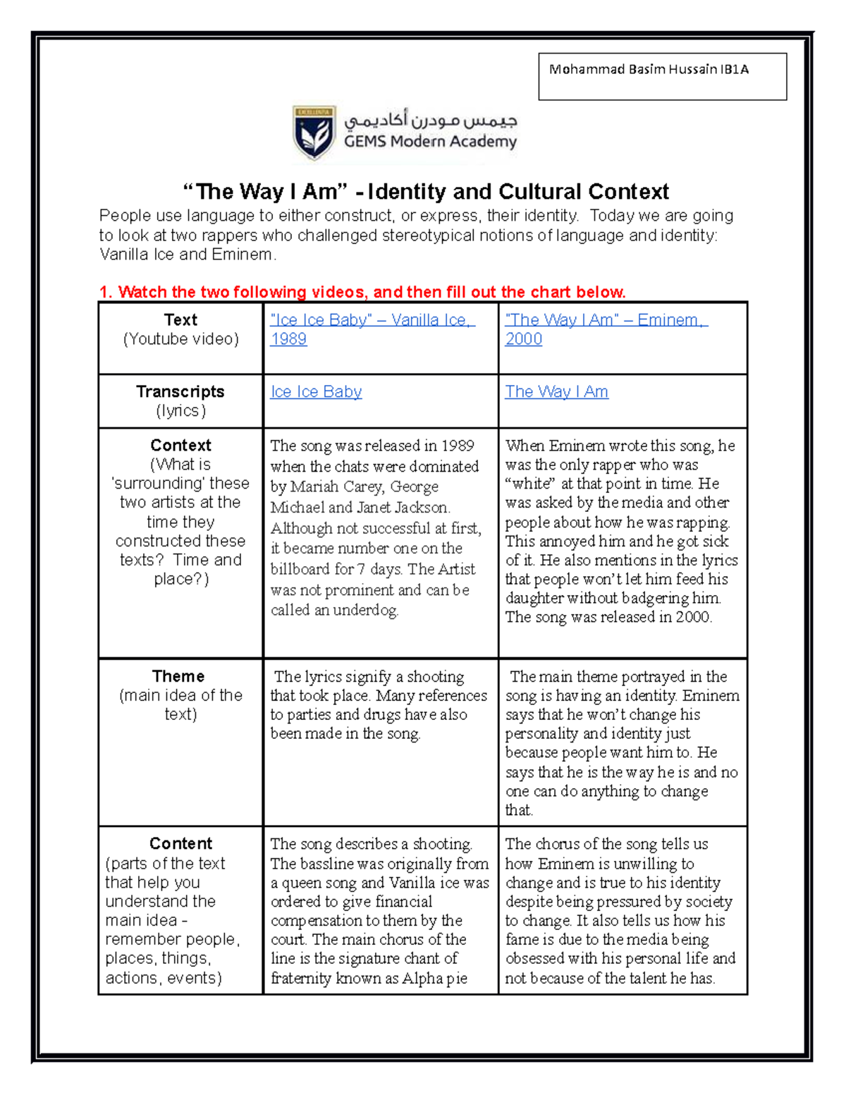 Identity task sheet - “The Way I Am” - Identity and Cultural Context ...