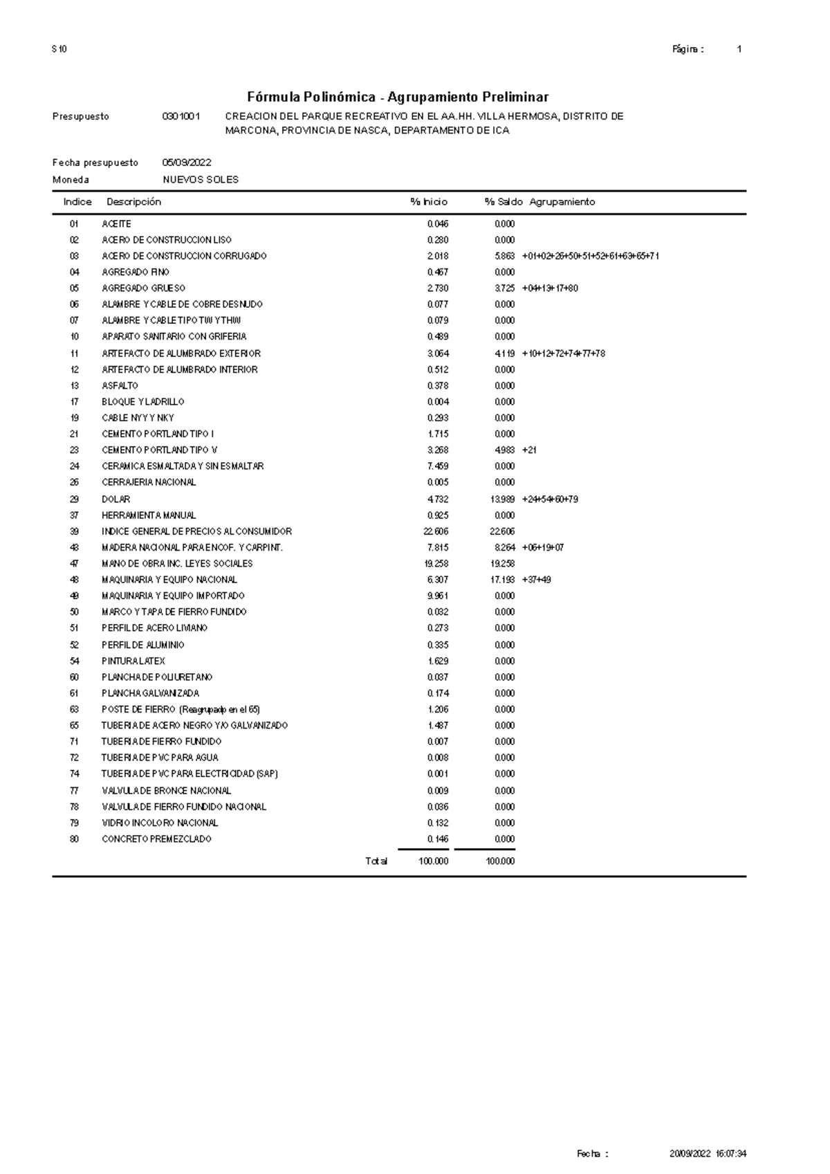 Agrupamiento preliminar ok4 - Fórmula Polinómica - Agrupamiento ...