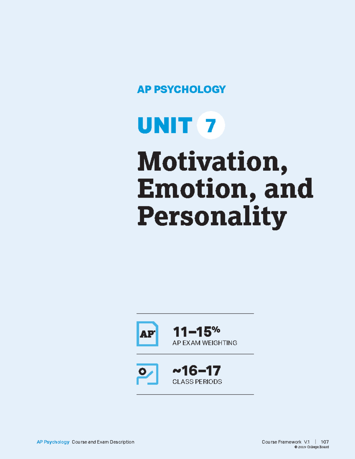 Psychology Unit7 - AP PSYCHOLOGY UNIT Motivation, Emotion, and ...