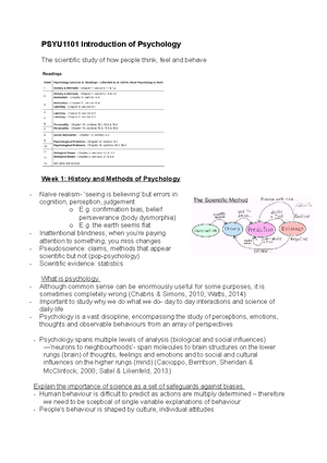 Skill portfolio 1 - Assessment type: skill portfolio Unit code: ARTS ...