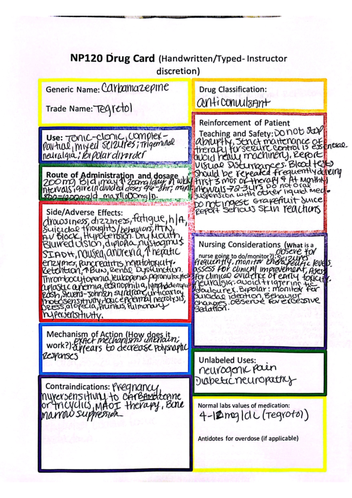 Wk 6 drug cards - NP120 Drug Card Instructor discretion) Generic Name ...