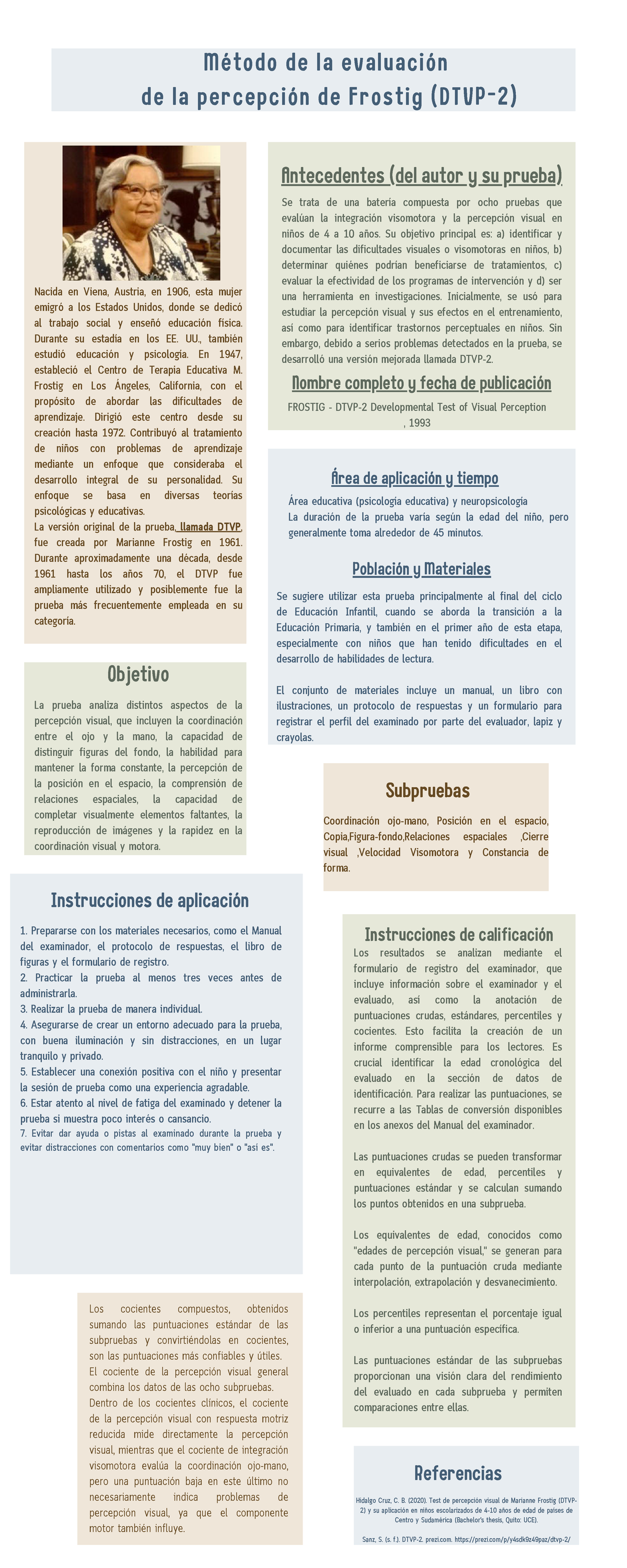 Ficha técnica de Método de la evaluación de la percepción de Frostig (DTVP-2)- VJMR - Método de ...