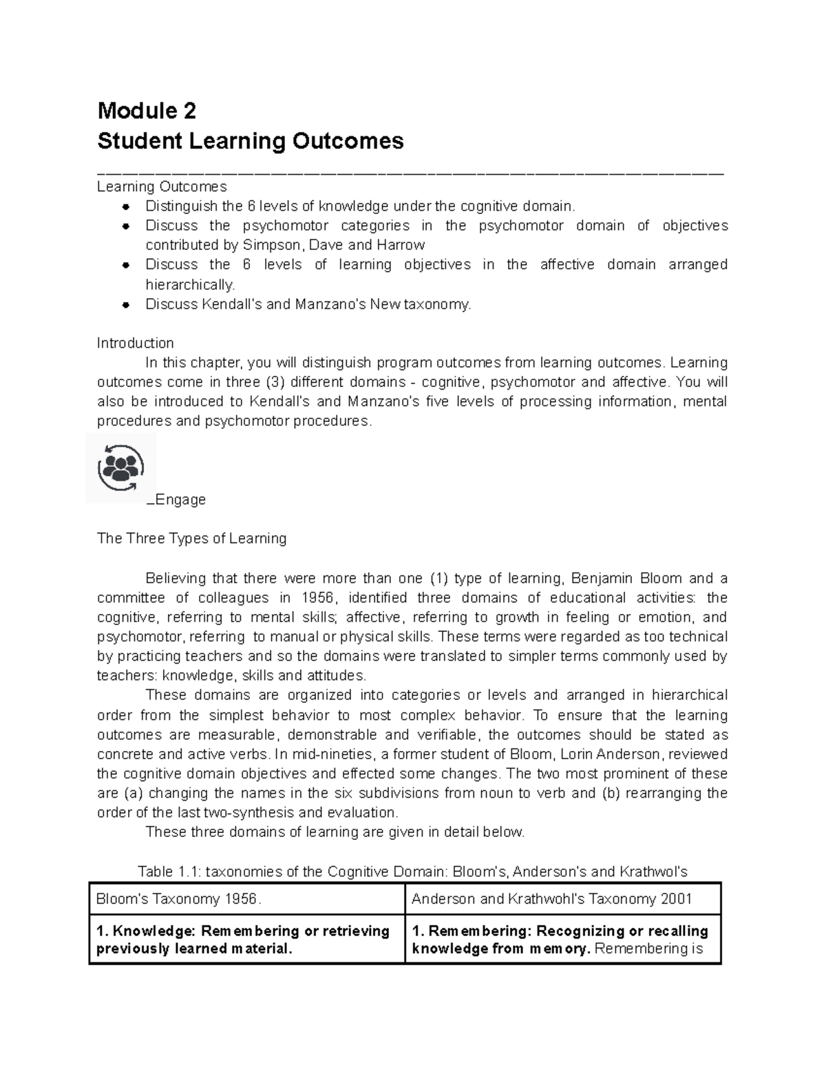 Module 2 ASL - Module 2 Student Learning Outcomes - Studocu